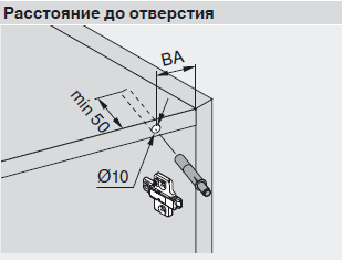 Доводчик BLUMOTION для дверей врезной, монтаж у петли | Мебельная ...