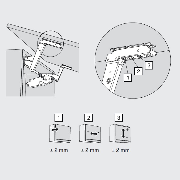 Откидной подъемник АВЕНТОС (AVENTOS) HS 7 | Мебельная фурнитура BLUM